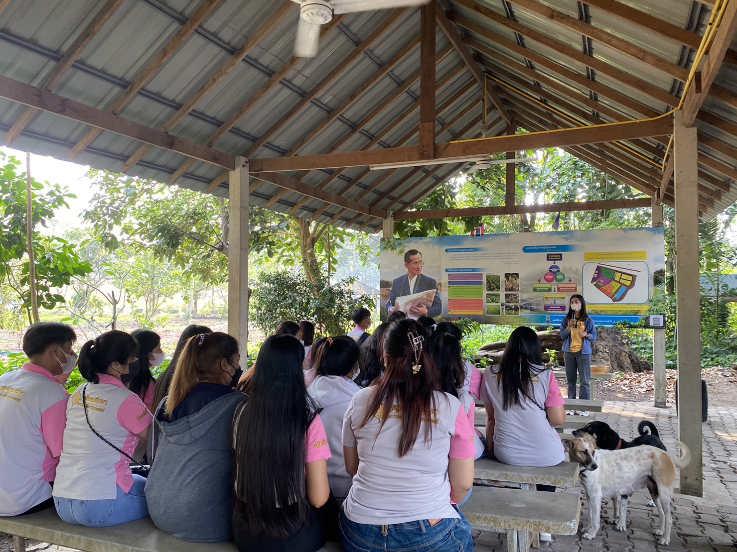 โครงการพัฒนานักศึกษาตามแนวทางศาสตร์พระราชา – Faculty of Humanities and ...